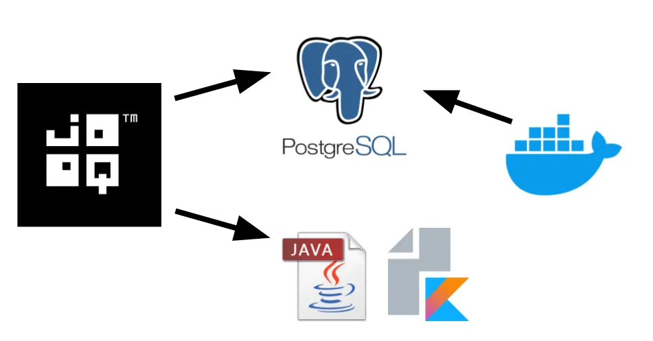 Jonas TM 👨‍💻⚙️ (@jonastm@mastodon.green) - Mastodon.green